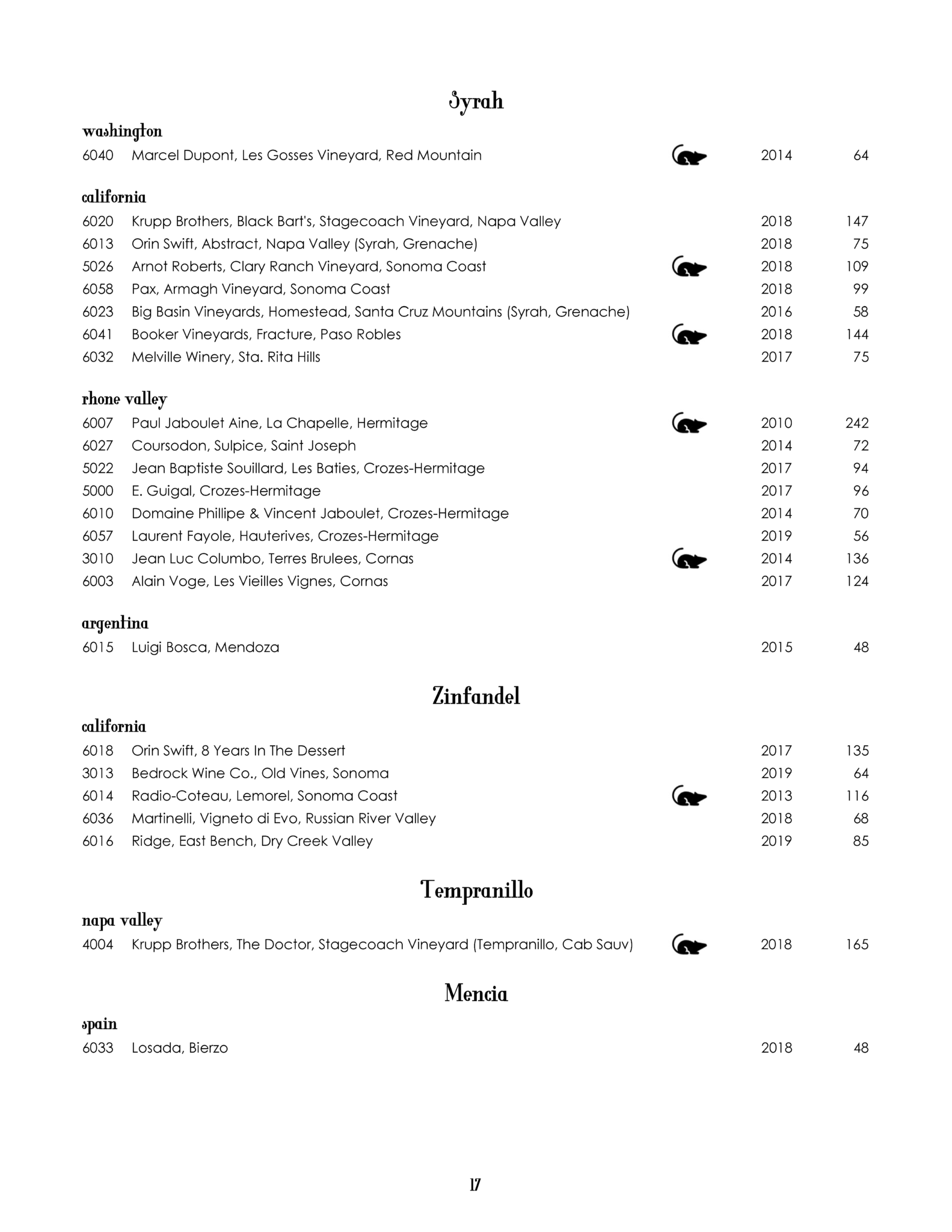 Wine List | Rat's Restaurant