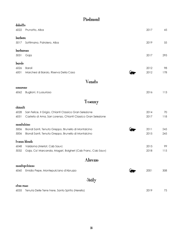 Wine List | Rat's Restaurant