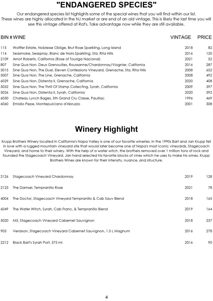 Wine List | Rat's Restaurant