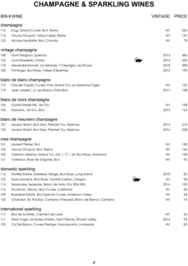 Wine List | Rat's Restaurant